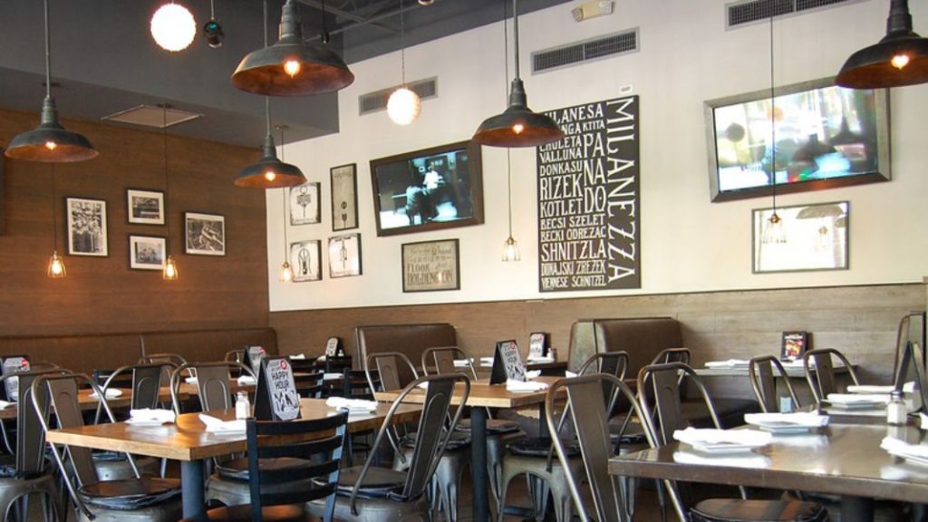 5 ideas en decoracion de paredes de bares y cafeterías